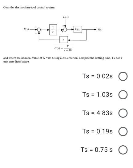 Solved Consider the machine-tool control system D(S) Rys) | Chegg.com