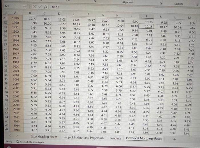 Solved A bit confused on what formula and what to plug in on | Chegg.com