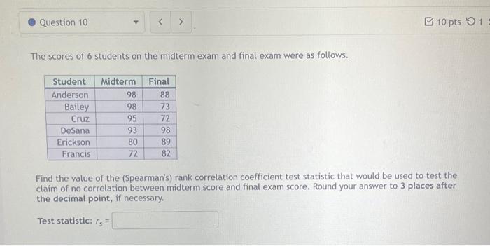 The scores of 6 students on the midterm exam and | Chegg.com