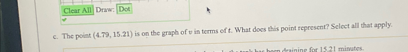 Solved Clear AllDraw:Dotc. ﻿The point (4.79,15.21) ﻿is on | Chegg.com