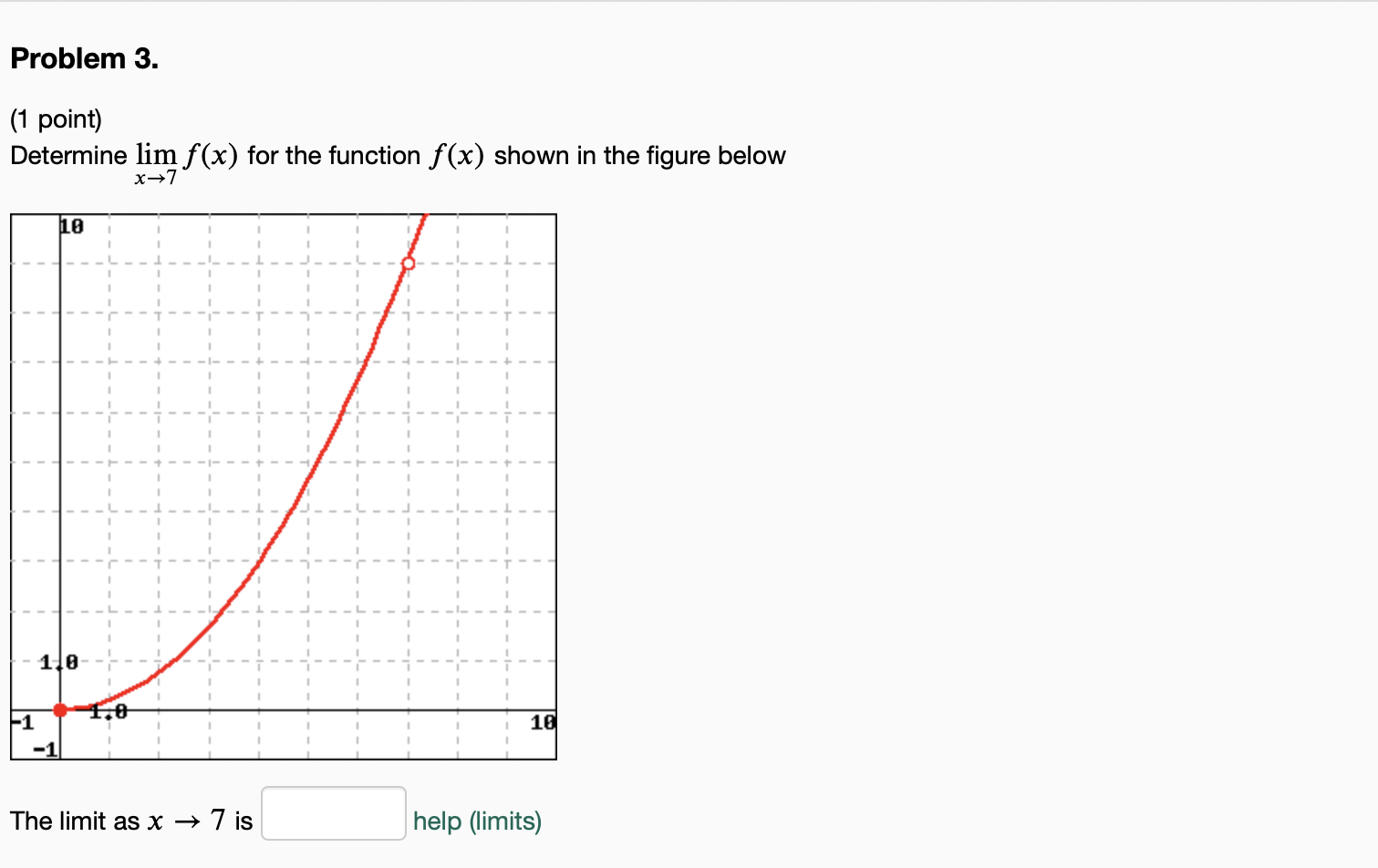 Solved Determine limx→7f(x) ﻿for the function f(x) ﻿shown in | Chegg.com