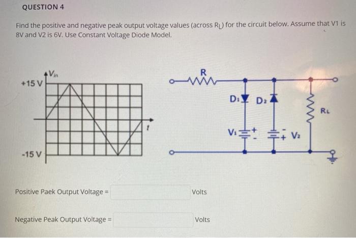 Solved Question 1 Select The Correct Output Waveform For The 