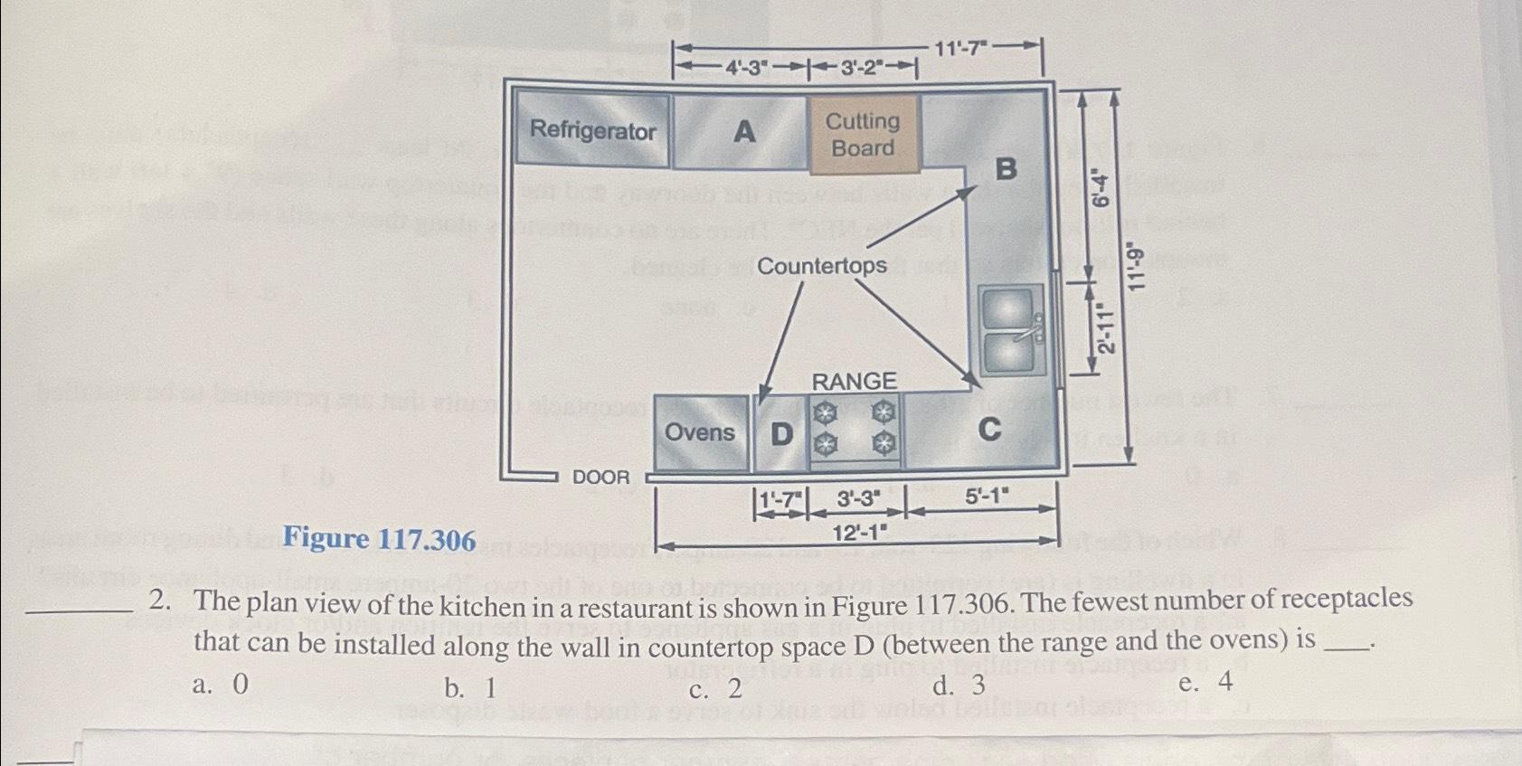 Solved Figure 117.3062. ﻿The plan view of the kitchen in a | Chegg.com