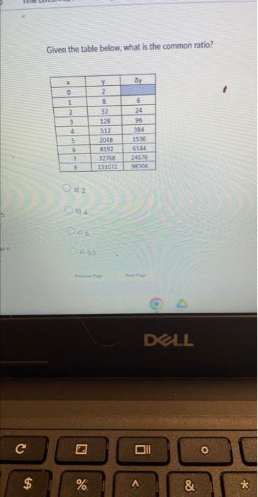 Solved Consider the function y=32 and the table below. What | Chegg.com
