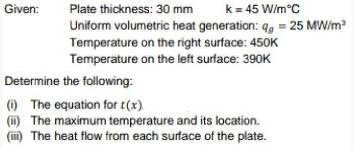 Solved Given: Plate thickness: 30 mmk=45 W/m∘C Uniform | Chegg.com
