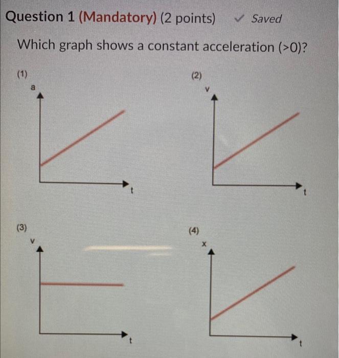 Solved Which graph shows a constant acceleration (>0)? | Chegg.com