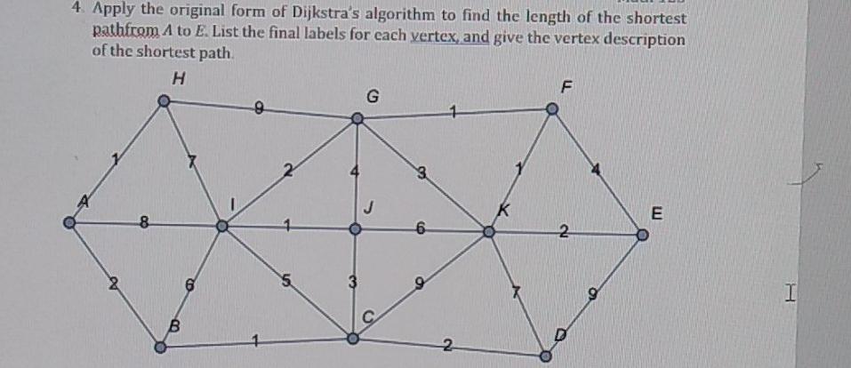 Solved 4. Apply the original form of Dijkstra's algorithm to | Chegg.com