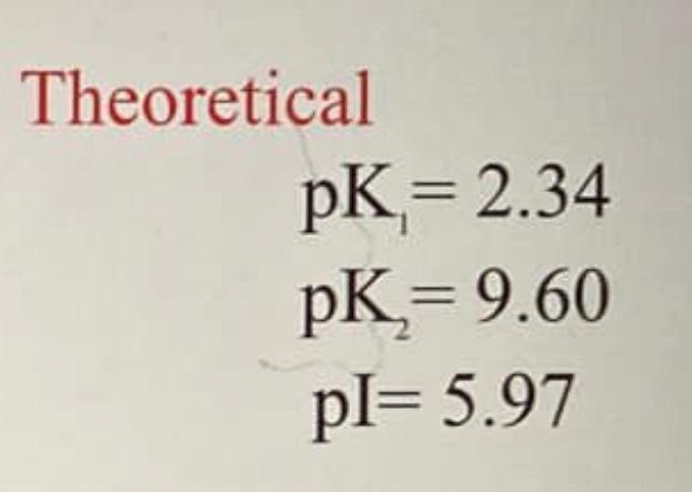 Solved I want to know how to calculate pk1, pk2, and pl | Chegg.com