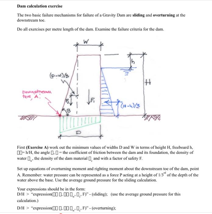 Solved Dam Failure Criteria and Overturning and Sliding | Chegg.com