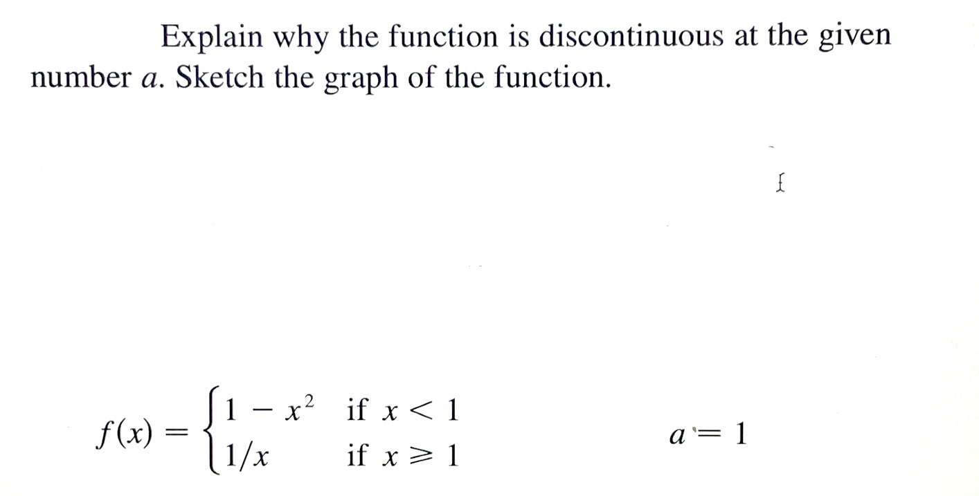 Solved Explain why the function is discontinuous at the | Chegg.com
