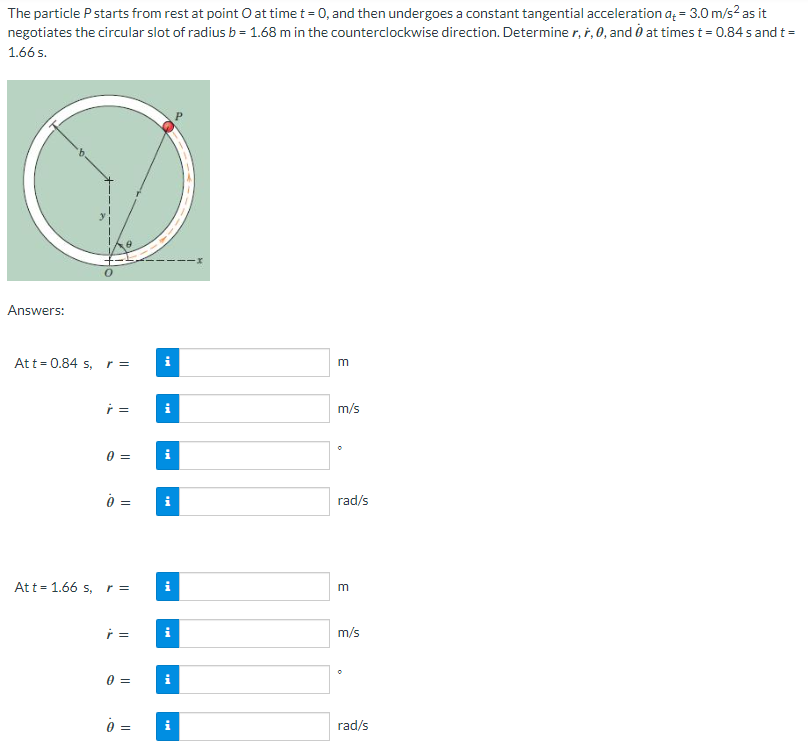 Solved The particle P ﻿starts from rest at point O ﻿at time | Chegg.com