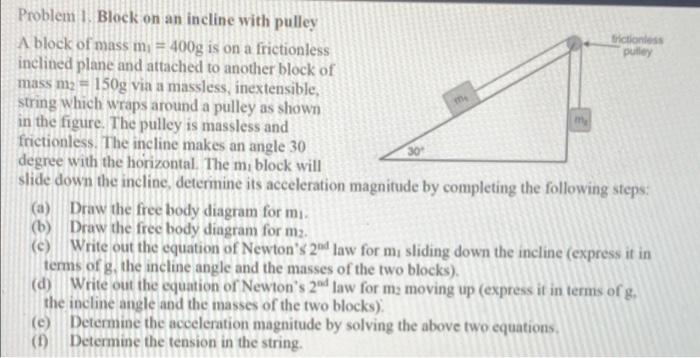 Solved Problem I Block on an incline with pulley | Chegg.com