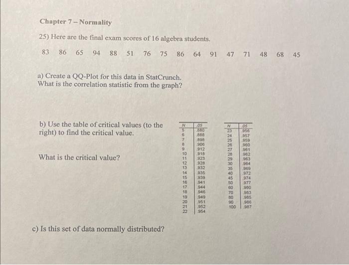 Solved Chapter 7 - Normal Probabilities & Reverse Normal | Chegg.com
