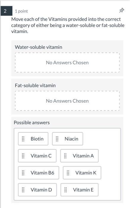 Solved 1 point Move each of the Vitamins provided into the | Chegg.com