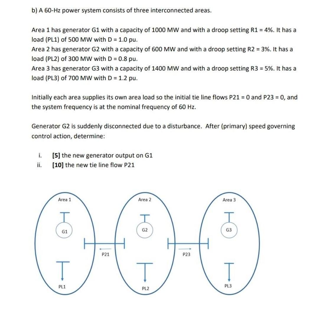 Solved Course: Power System analysis and control. please | Chegg.com