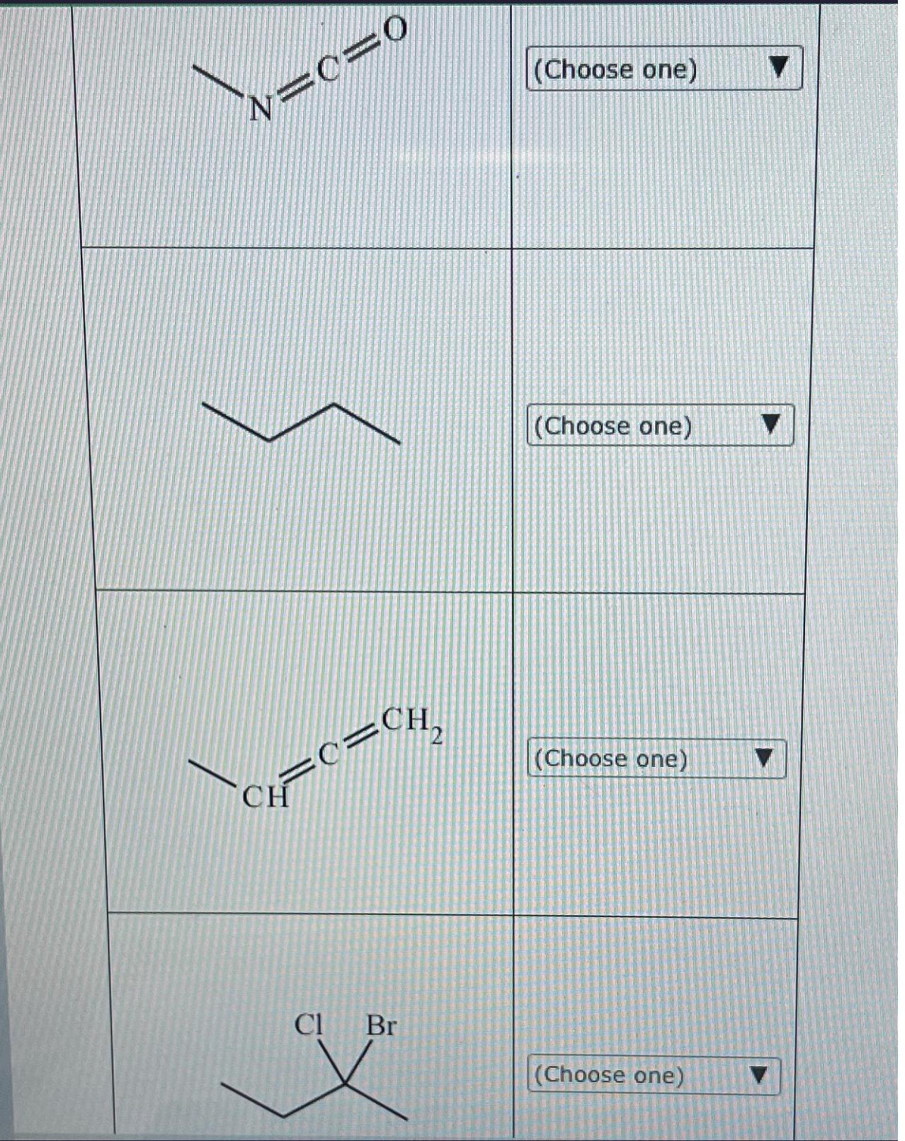 Solved Rank molecules in order from least oxidized (1) ﻿to | Chegg.com