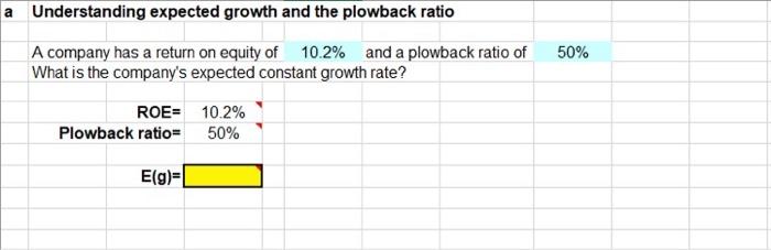 Solved a Understanding expected growth and the plowback | Chegg.com