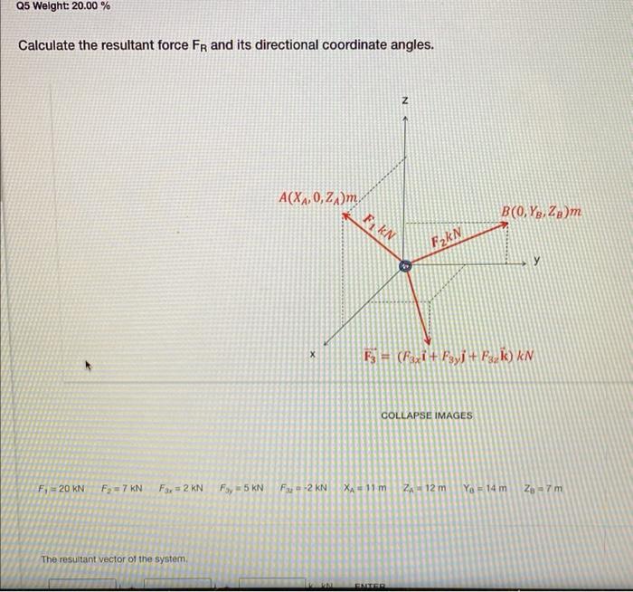 Solved Calculate the resultant force FR and its directional | Chegg.com
