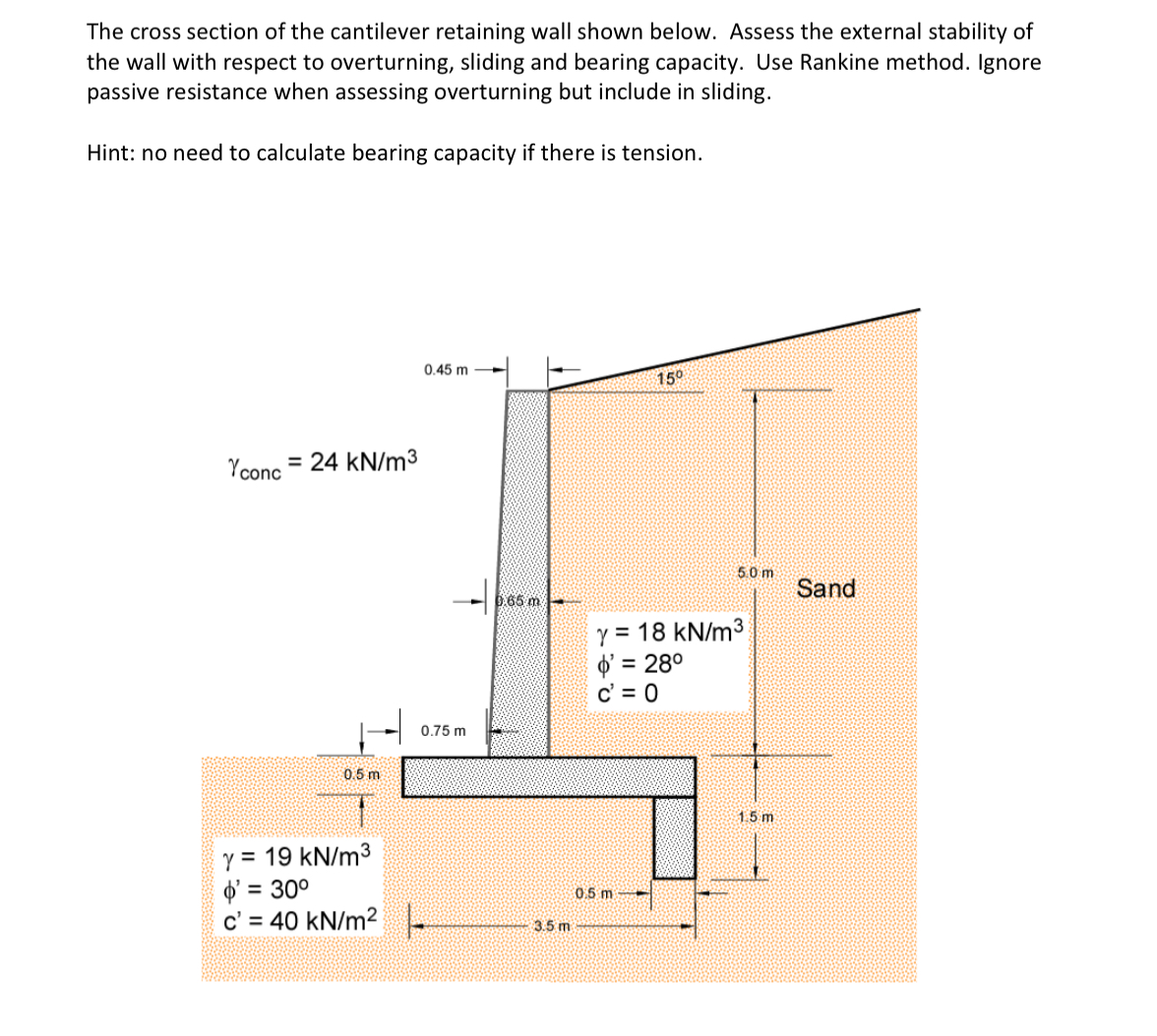 Solved The cross section of the cantilever retaining wall | Chegg.com