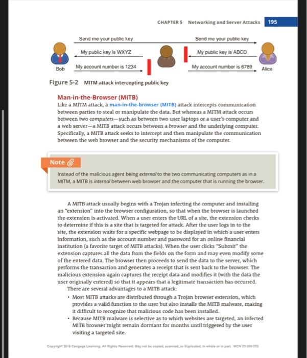 Solved Interception Some attacks are designed to intercept | Chegg.com