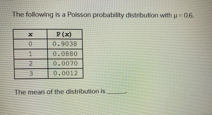 Solved The following is a Poisson probability distribution | Chegg.com
