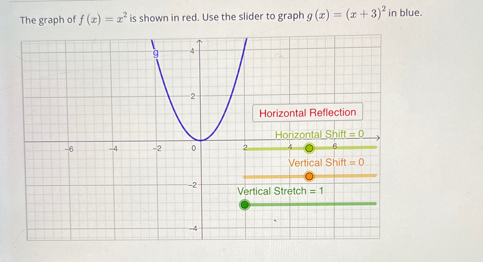 Solved The graph of f(x)=x2 ﻿is shown in red. Use the slider | Chegg.com