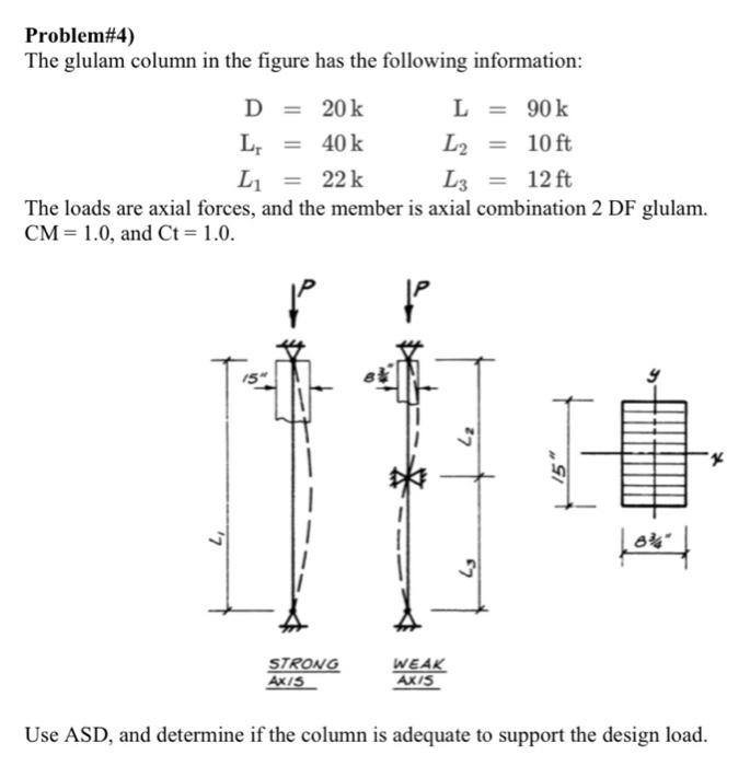 Problem\#4) The glulam column in the figure has the | Chegg.com