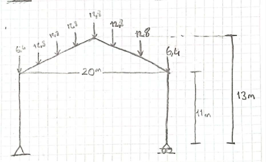 Solved 20m.13mdraw the bending moment diagram and Specify | Chegg.com