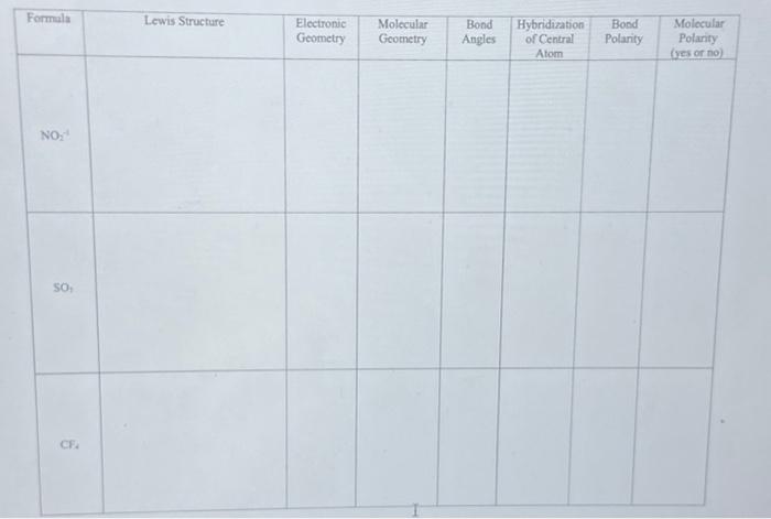 Solved please help me solve :) | Chegg.com