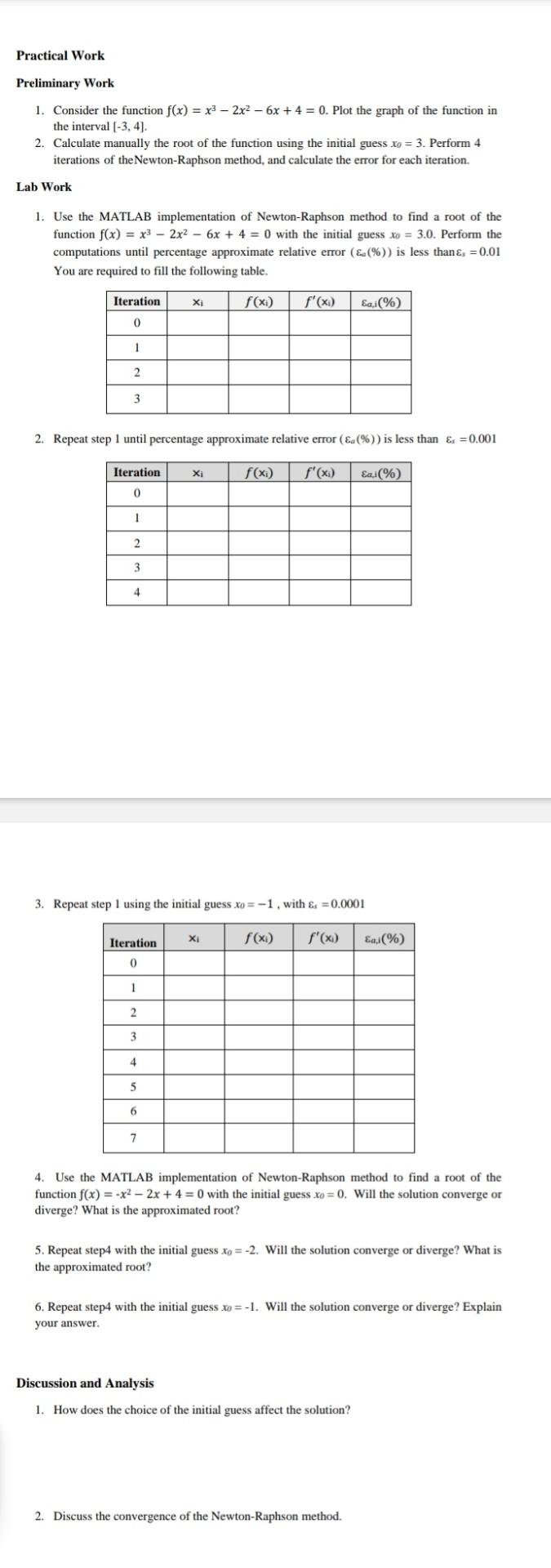Solved Preliminary Work 1. Consider the function | Chegg.com