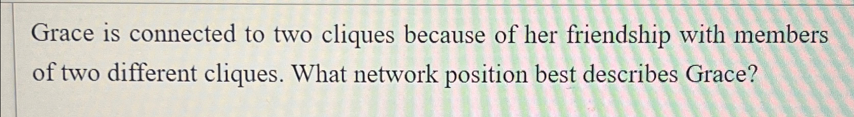 Solved Grace is connected to two cliques because of her | Chegg.com