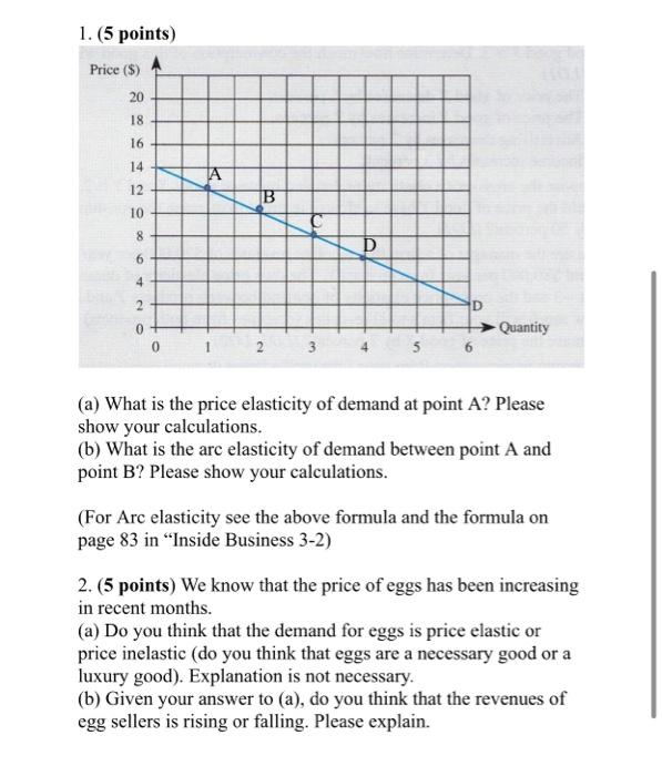 Solved (a) What is the price elasticity of demand at point | Chegg.com