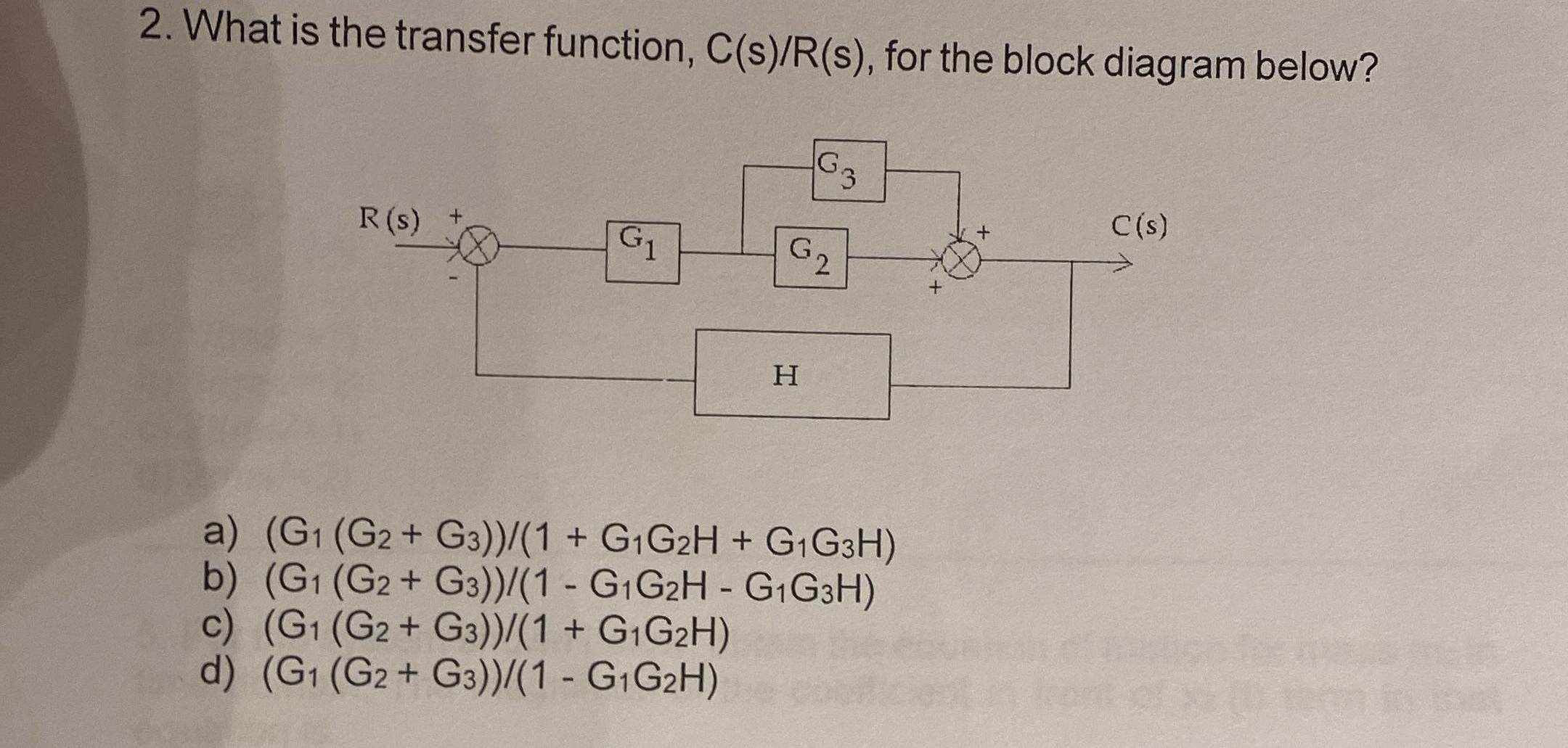 Solved What is the transfer function, CsR(s), ﻿for the block | Chegg.com