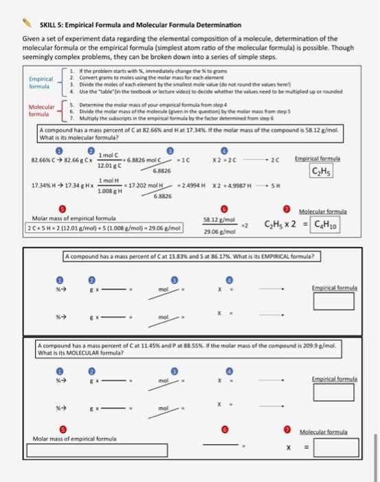 SKILL 5: Empirical Formula and Molecular Formula | Chegg.com