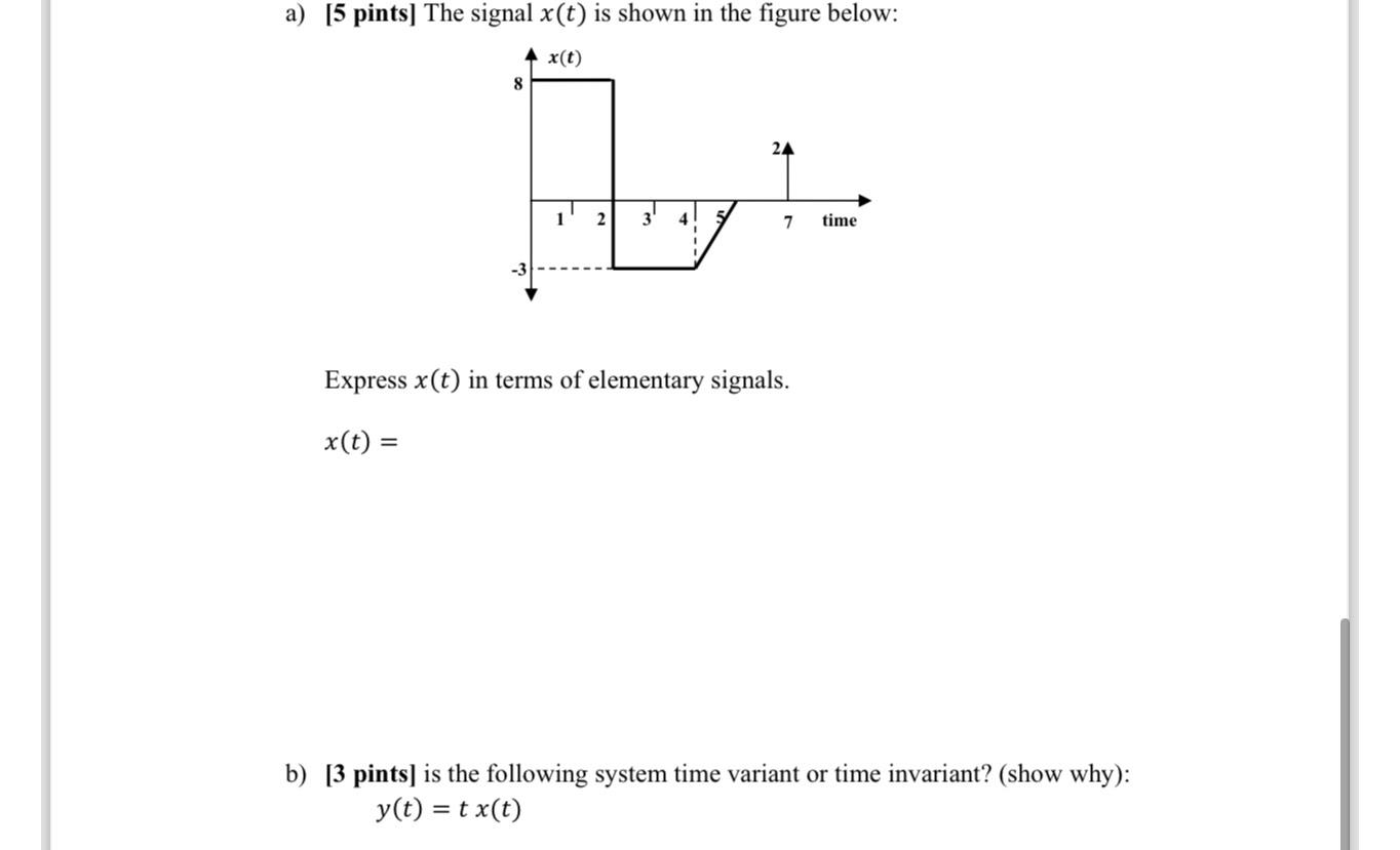 Solved The signal x(t) ﻿is shown in the figure below:Express | Chegg.com