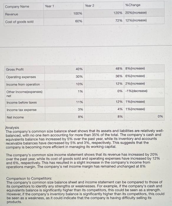 Solved Can you please help me and upload the completed | Chegg.com