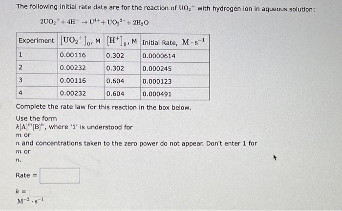 Solved The following initial rate data are for the reaction | Chegg.com