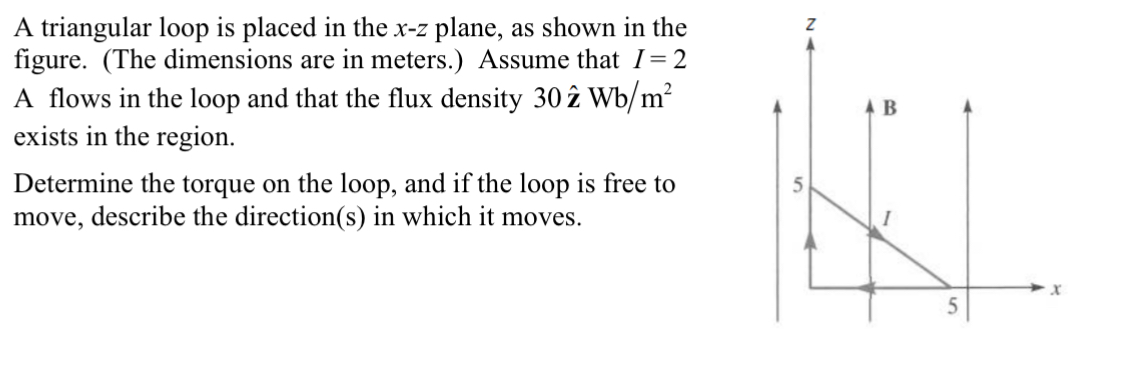 Solved A triangular loop is placed in the x-z ﻿plane, as | Chegg.com