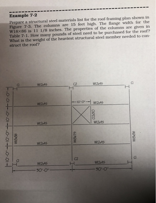 Example 7-2 Prepare a structural steel materials list | Chegg.com