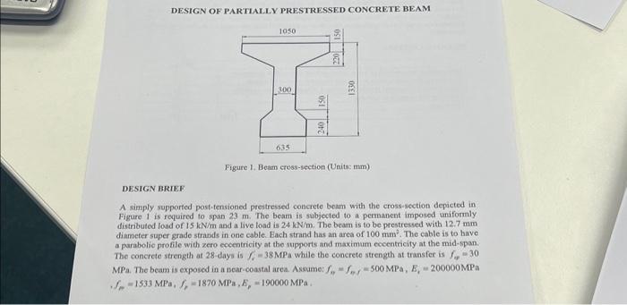Solved DESIGN OF PARTLALYY PRESTRESSED CONCRETE BEAM Figure | Chegg.com