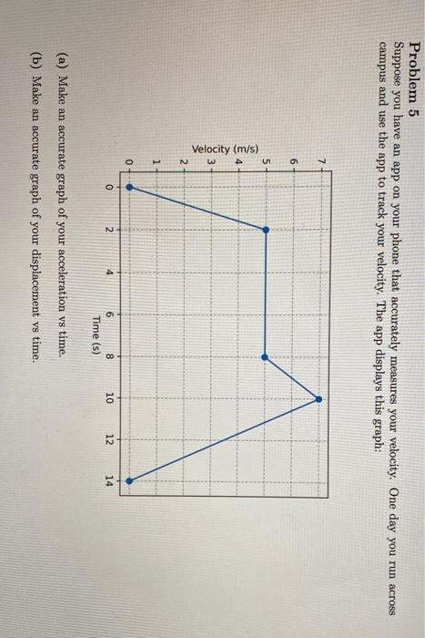 Solved make an accurate graph of your acceleration vs time | Chegg.com