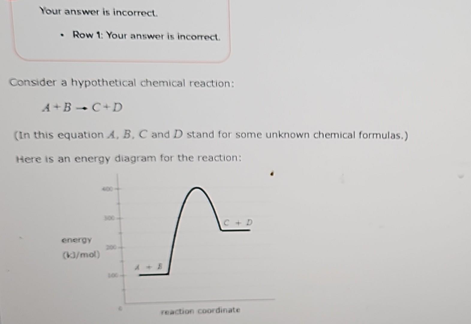 Solved Your answer is incorrect. - Row 1: Your answer is | Chegg.com Solved Your answer is incorrect. - Row 1: Your answer is | Chegg.com