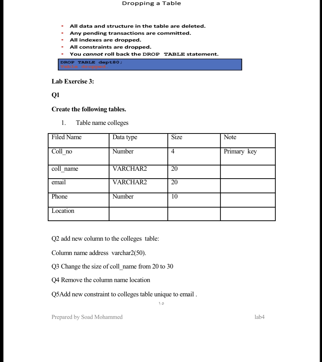 Solved Dropping a TableAll data and structure in the table | Chegg.com