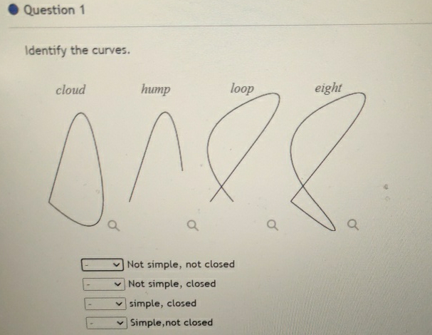 Solved Question 1Identify the curves.Not simple, not closed | Chegg.com
