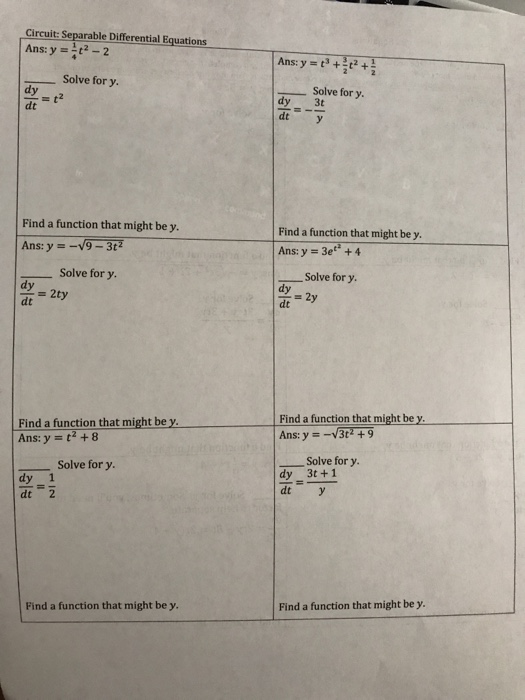 Solved Circuit: Separable Differential Equations Ans: y = 2 | Chegg.com