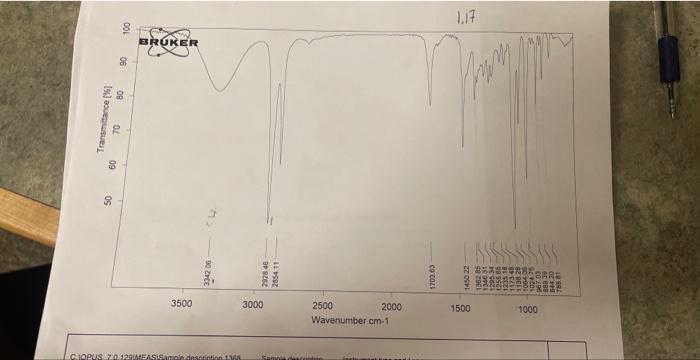Solved nknown compound (you may not need all the fields). | Chegg.com