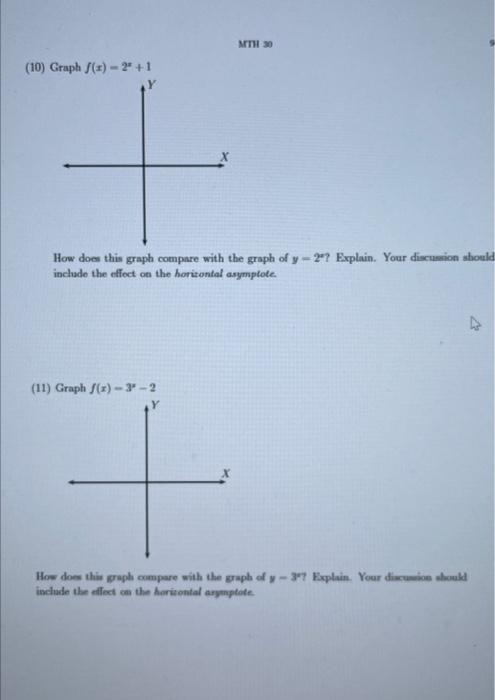 Solved MrTH30 (10) Graph f(x)=2x+1 How does this graph | Chegg.com