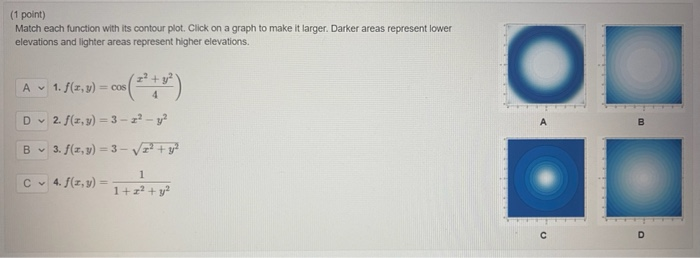 Solved (1 point) Match each function with its contour plot. | Chegg.com