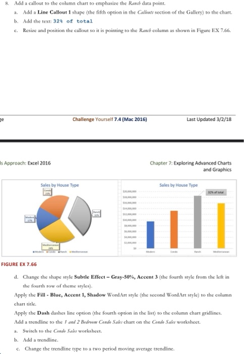 8-a-add-a-callout-to-the-column-chart-to-emphasize-chegg
