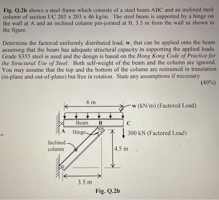 Fig. Q.2b shows a steel frame which consists of a | Chegg.com